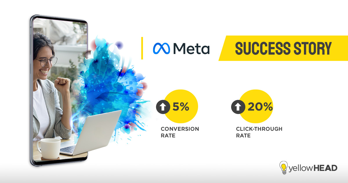 Meta Commerce School Gets Lesson in Creative Success - yellowHEAD